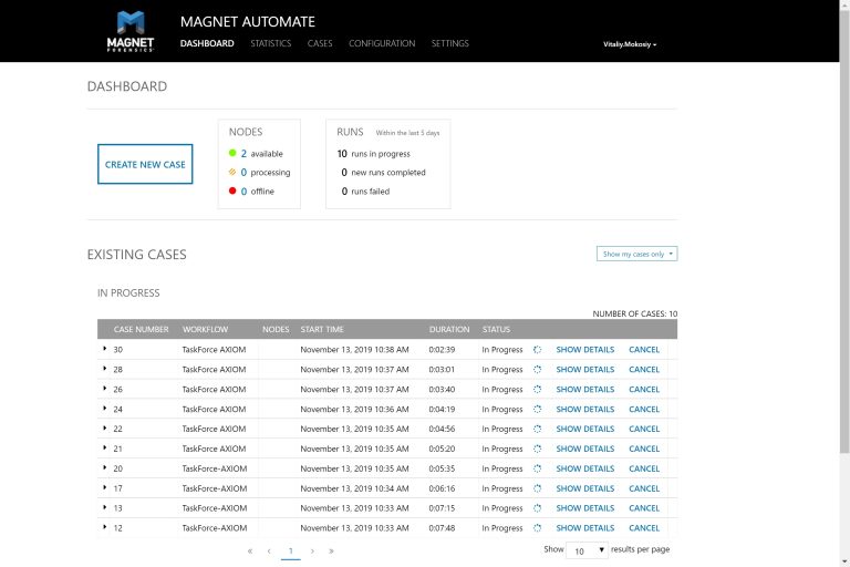 TaskForce in Magnet AUTOMATE workflow: Integration